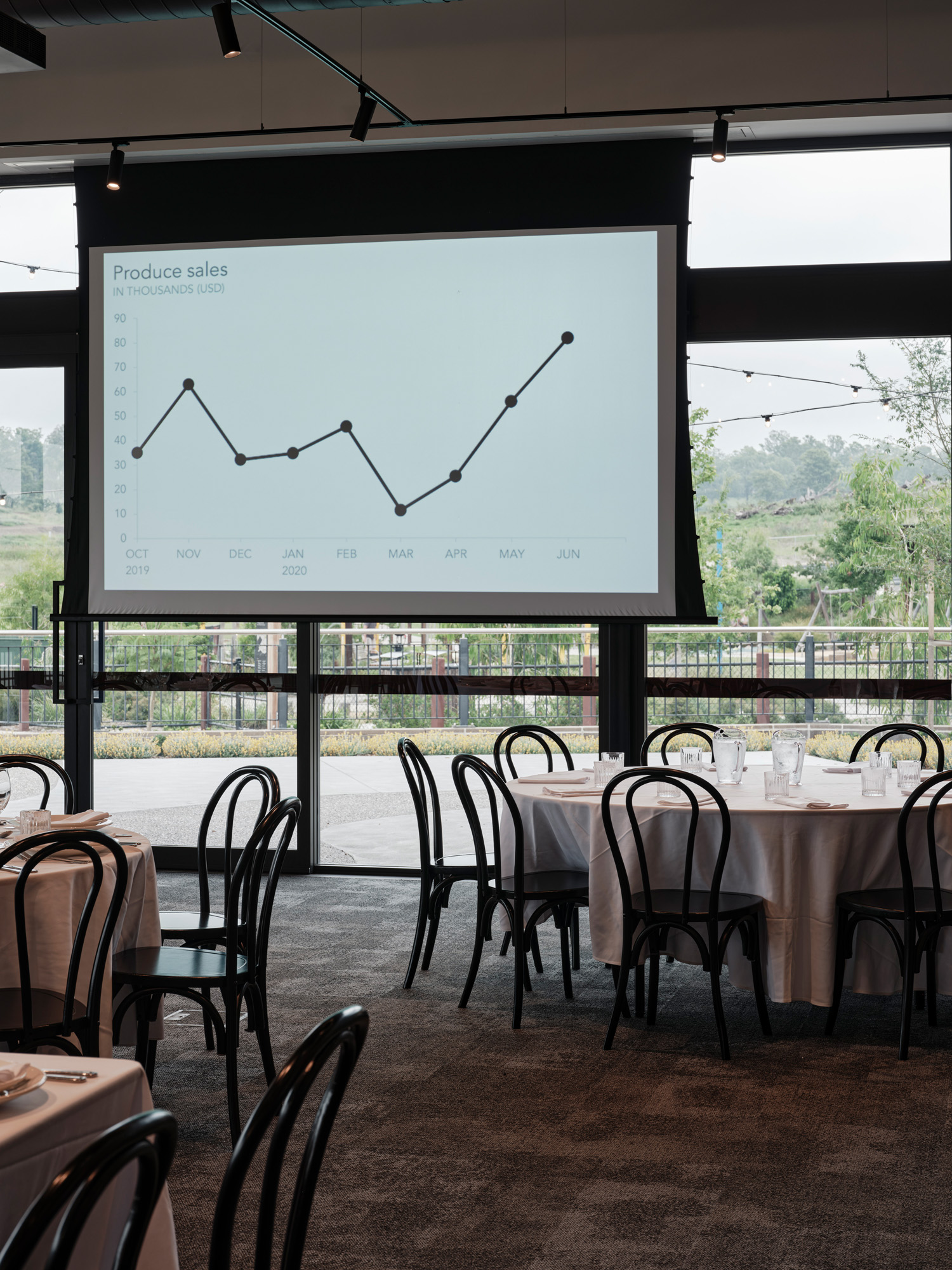 Function Room | The Lakehouse Wedding & Events